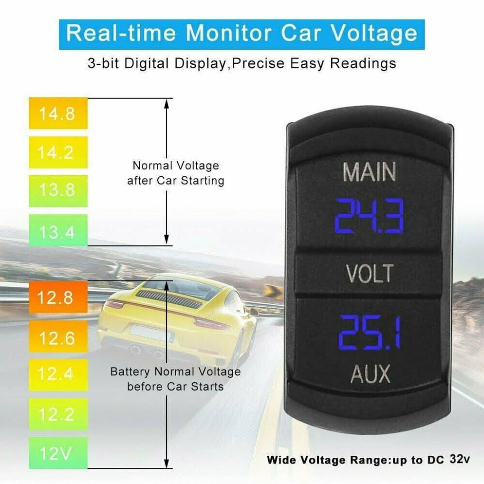 12V Volt meter Dual Battery Monitor LED Digital Car Boat Voltage Marin ...
