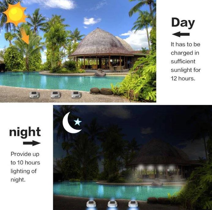 4 Pack Solar Deck Lights Blue Color Waterproof 6 LED Driveway Safety L ...