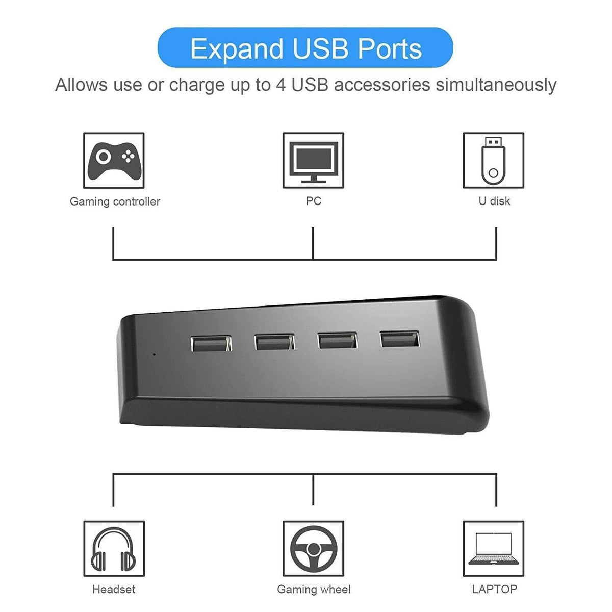 4 Ports Hub USB Adapter Connector Extender High Speed For Sony ...