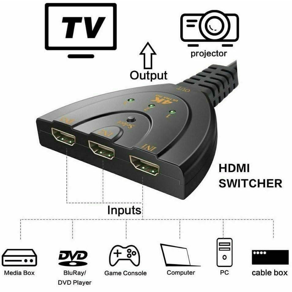 4K Ultra HD 3 Way HDMI Switch Box Splitter HDTV 1080P Auto 3 Port ...